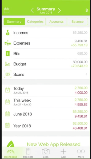 5 Best Expense Tracking Tools for Businesses